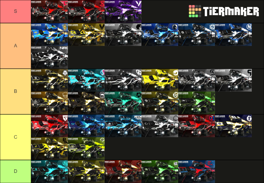 Rocket League Teams Tier List (Community Rankings) - TierMaker