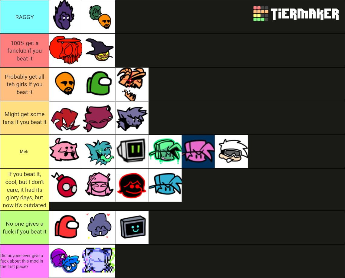 Hardest FNF Mods Tier List (Community Rankings) - TierMaker