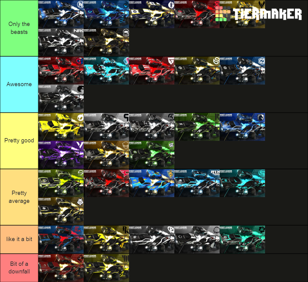 Rocket League Esports Decals Tier List (Community Rankings) - TierMaker