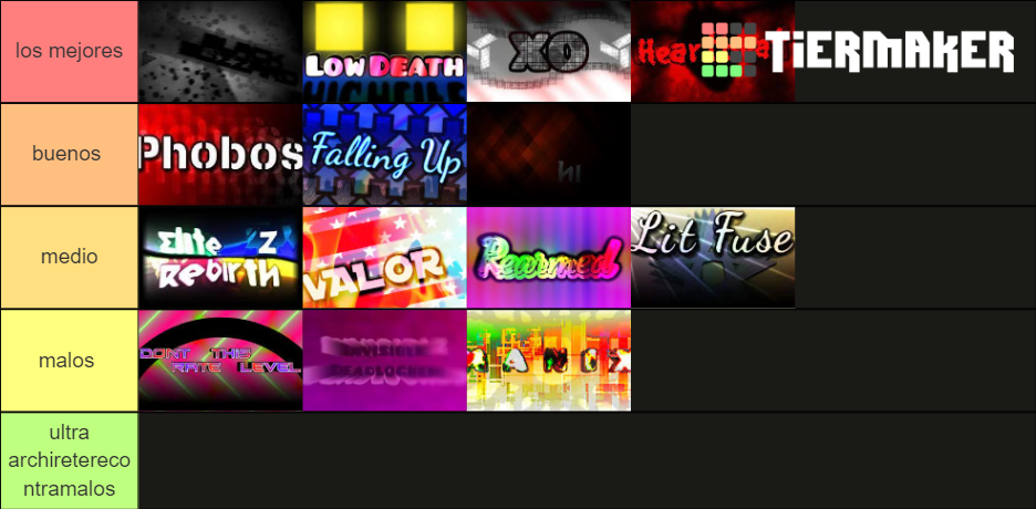 levels of krmal Tier List (Community Rankings) - TierMaker