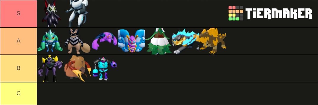 LL Hunting Tier List (Community Rankings) - TierMaker