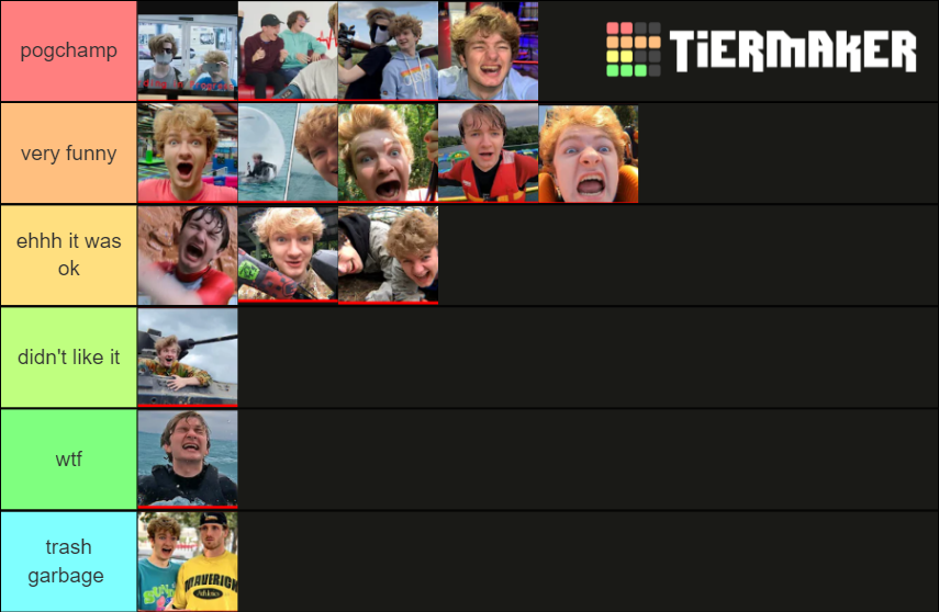 Tom Simons Vlogs Tier List (Community Rankings) - TierMaker