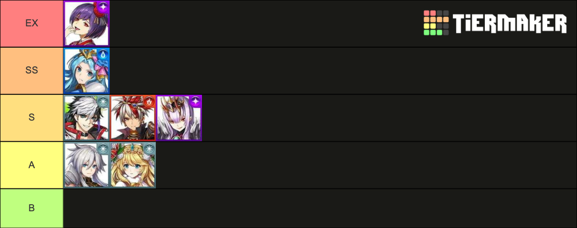 Brave frontier rexona leader tier Tier List (Community Rankings ...