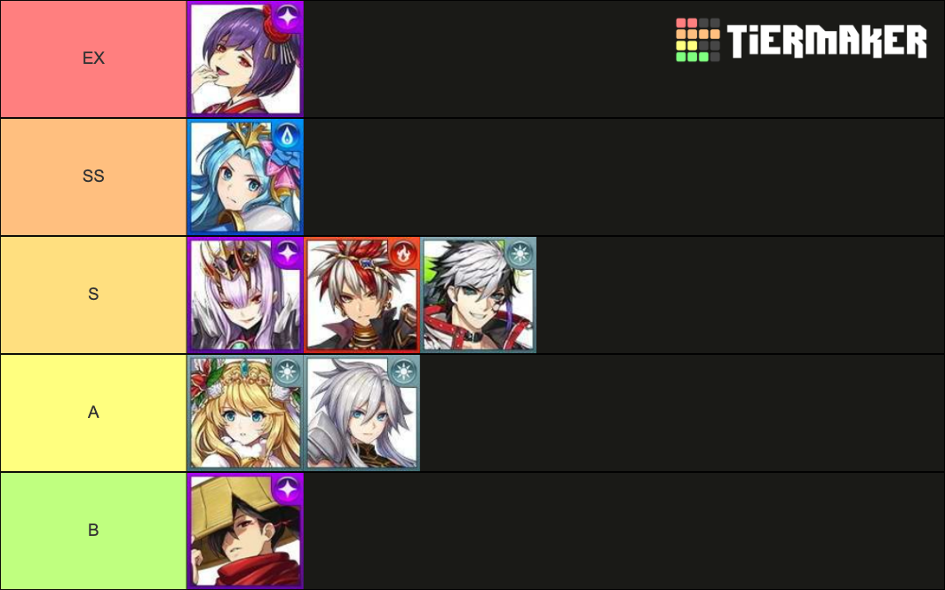 Brave frontier rexona leader tier Tier List (Community Rankings ...