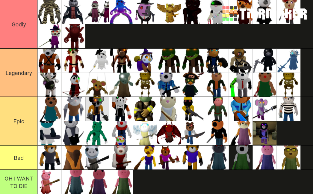 Piggy skins Tier List (Community Rankings) - TierMaker