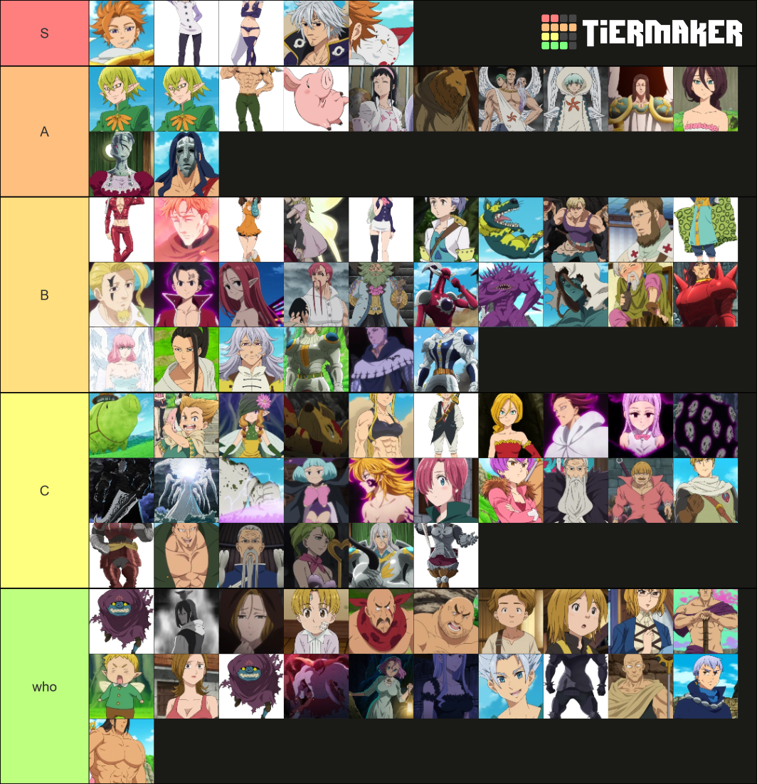 Seven Deadly Sins Characters Tier List (Community Rankings) - TierMaker