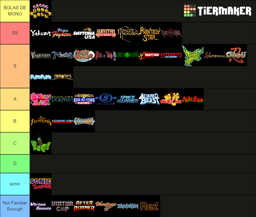 SEGA Franchises Tier List (Community Rankings) - TierMaker