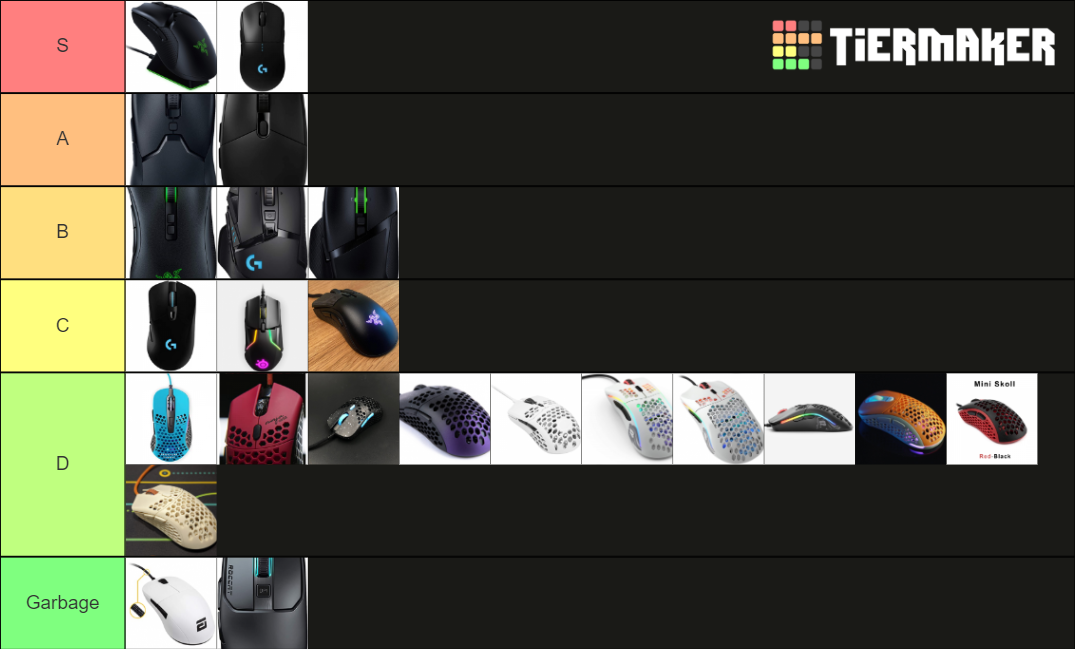 Too Much Tech Gaming Mice Tier List (Community Rankings) - TierMaker