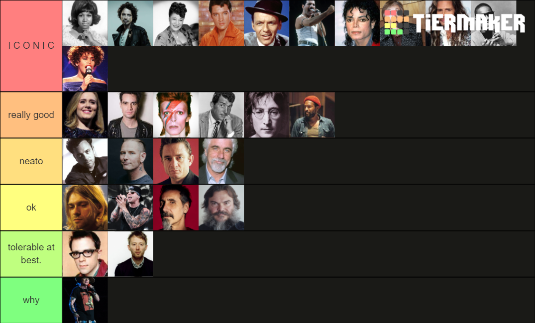 singer Tier List (Community Rankings) - TierMaker