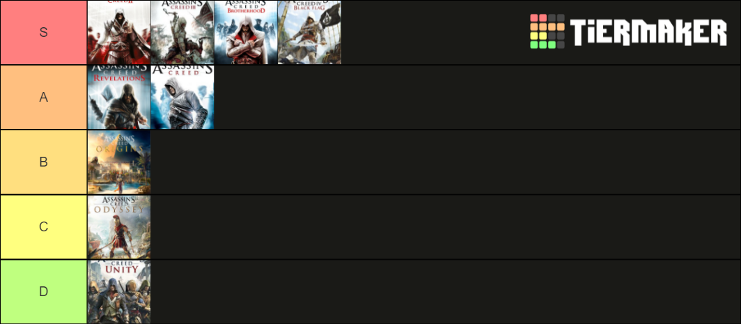 All Assassin's Creed Games RANKED Tier List (Community Rankings ...
