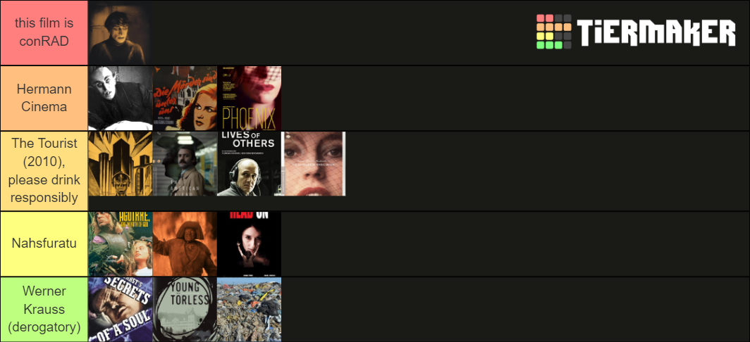 German Cinema Films Tier List (Community Rankings) - TierMaker