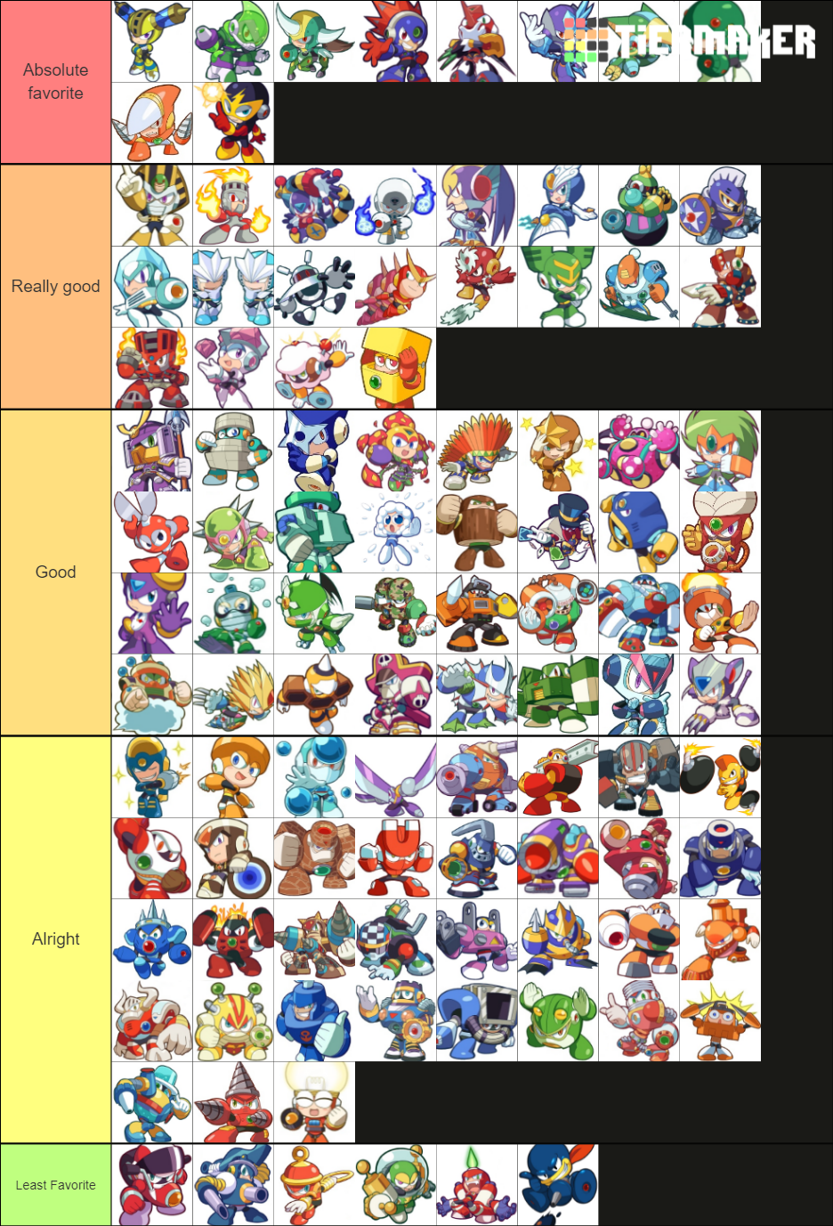 Robot Masters (MM1 to 11, MM&B, MMV) Tier List (Community Rankings ...