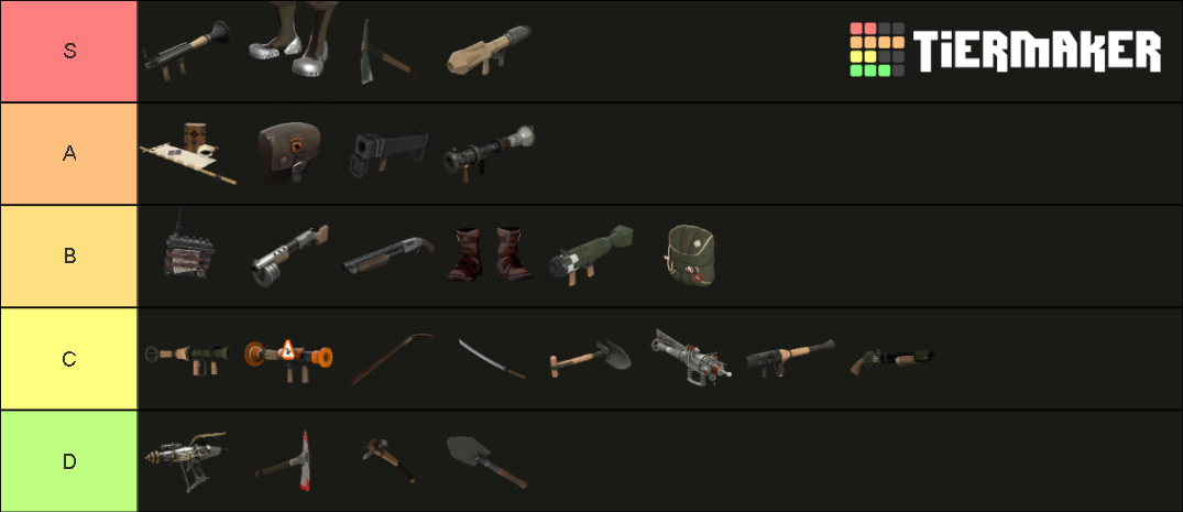 Team Fortress 2 Soldier Weapons Tier List (Community Rankings) - TierMaker