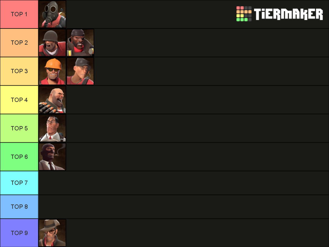 Top 9 best TF2 classes Tier List (Community Rankings) - TierMaker
