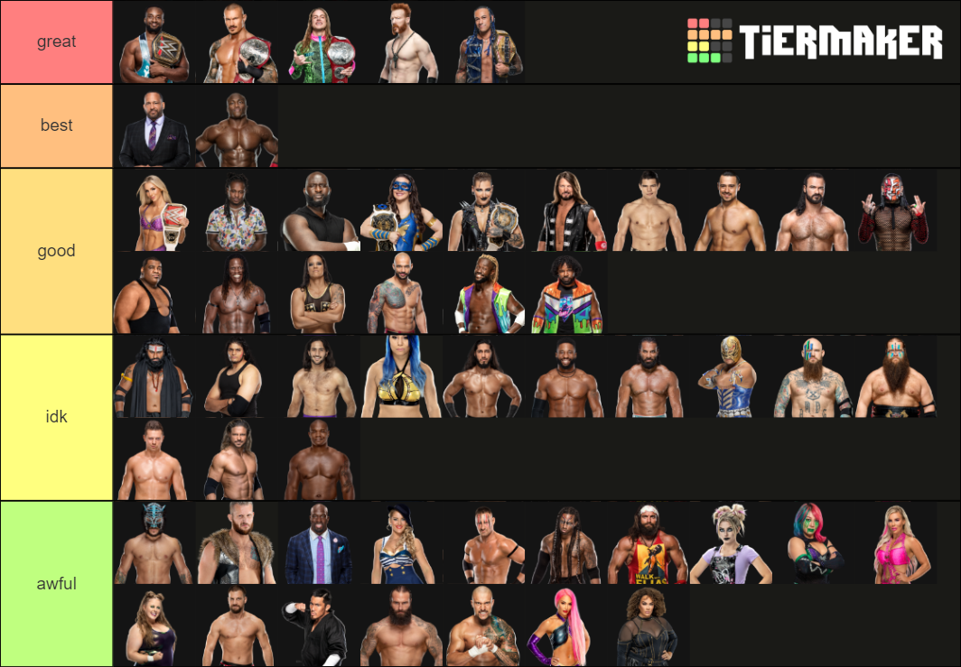 WWE Raw Wrestlers 2021 Tier List (Community Rankings) - TierMaker