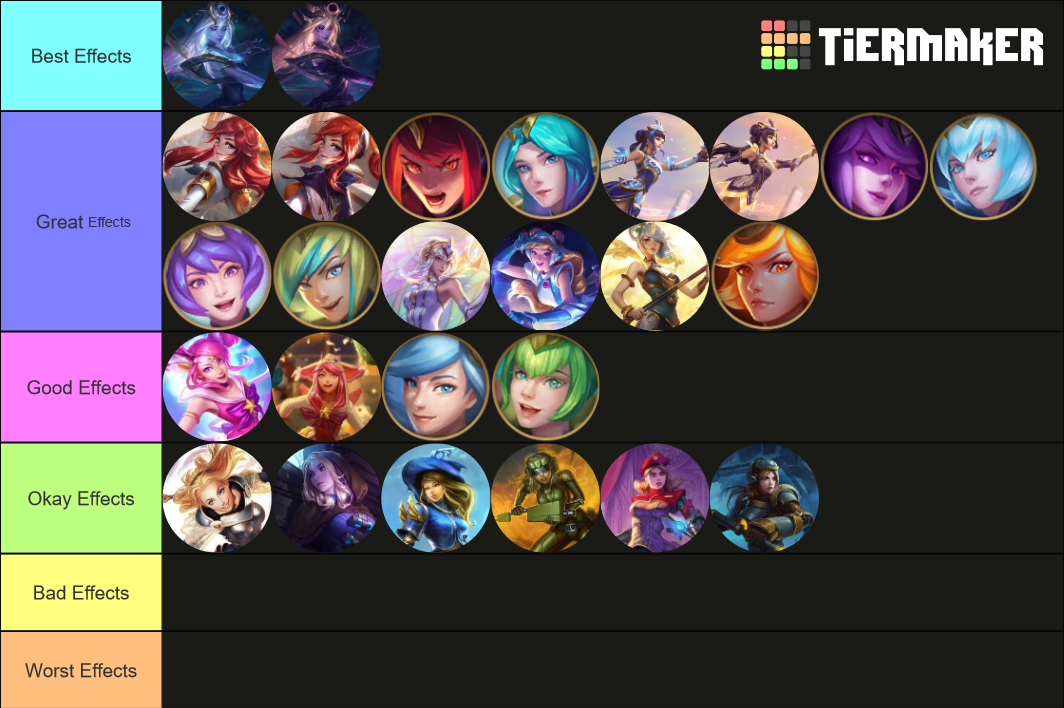Lux Skins Tierlist (Wild Rift and elemental forms include) Tier List ...