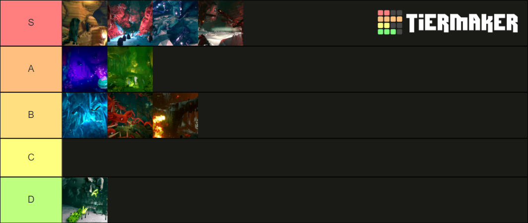 DRG Biome Tierlist Tier List (Community Rankings) - TierMaker