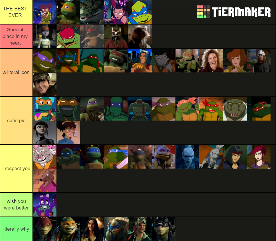 Various TMNT Characters Tier List (Community Rankings) - TierMaker
