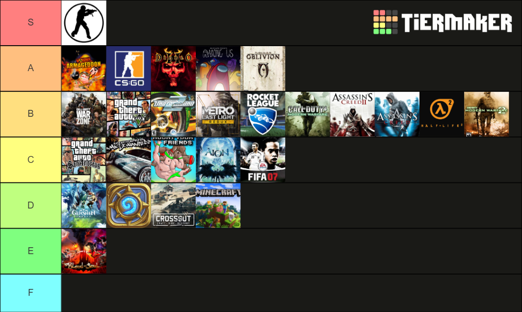 PC GAMES Tier List (Community Rankings) - TierMaker