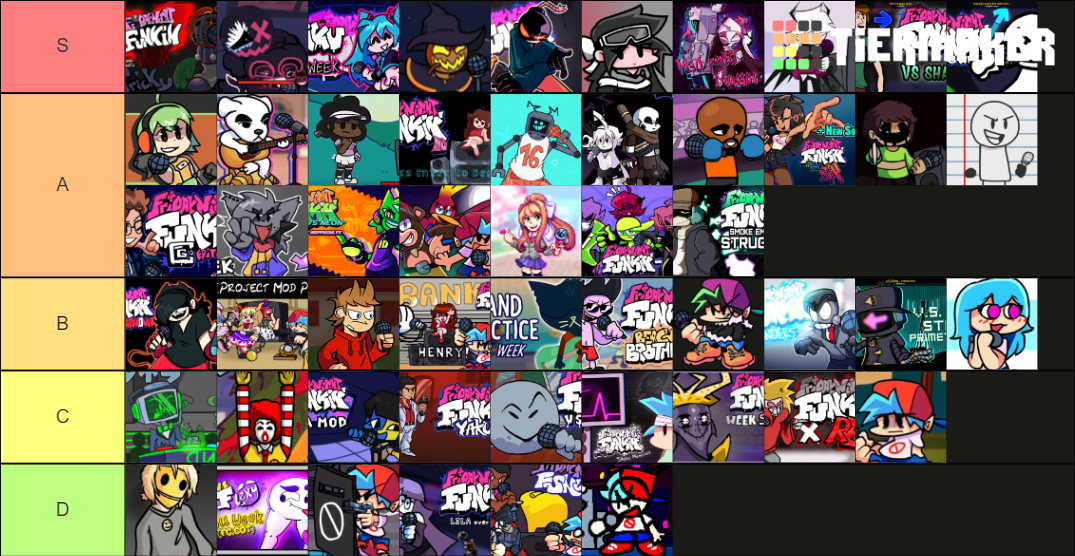 FNF Mods Tier List (Community Rankings) - TierMaker