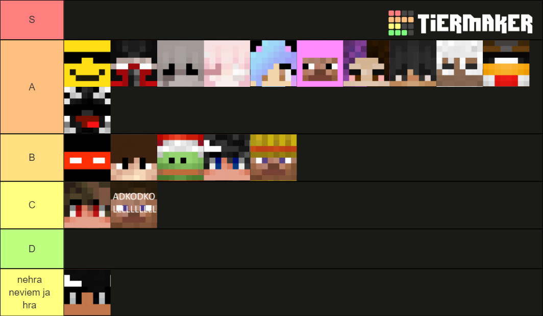 Kacka Sracka a fotr je mama Tier List (Community Rankings) - TierMaker