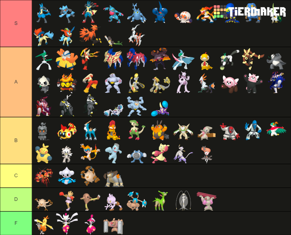 All Fighting-Type Pokemon (Home Renders) Tier List (Community Rankings ...