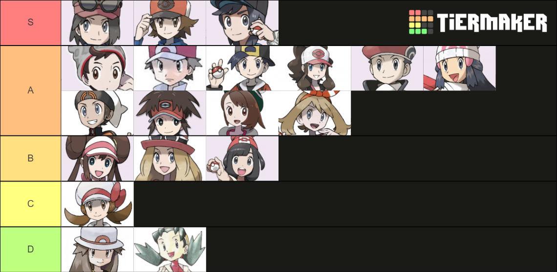 Pokémon Protagonists Tier List (Community Rankings) - TierMaker