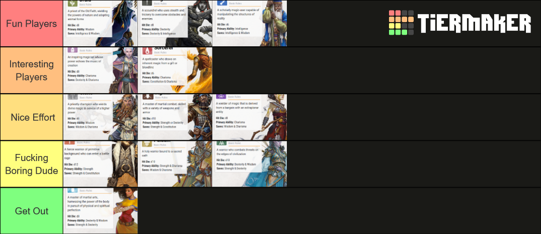 dnd 5th edition classes Tier List (Community Rankings) - TierMaker
