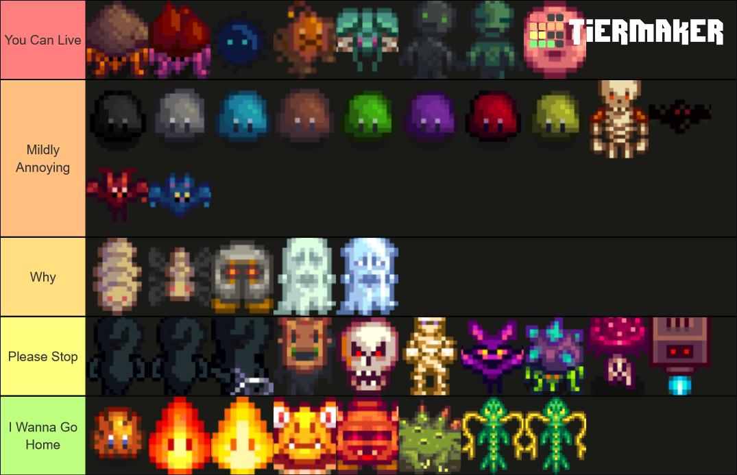 stardew valley monsters Tier List (Community Rankings) - TierMaker