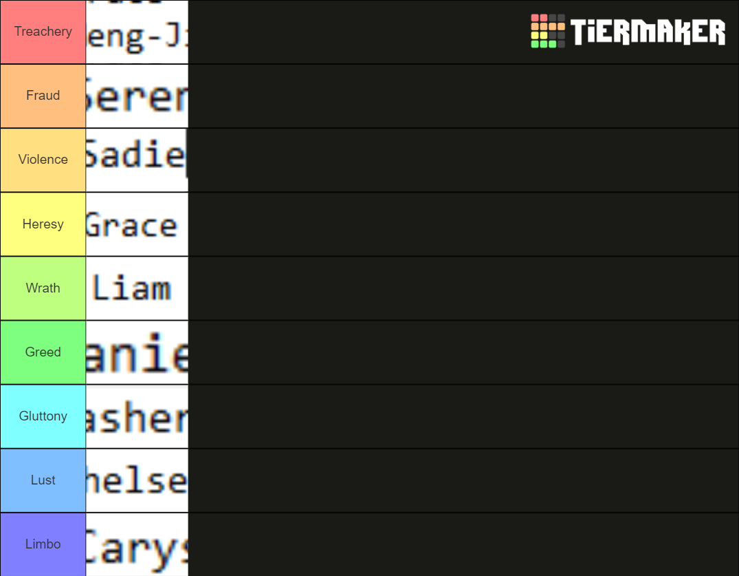 Circles of hell Tier List (Community Rankings) - TierMaker