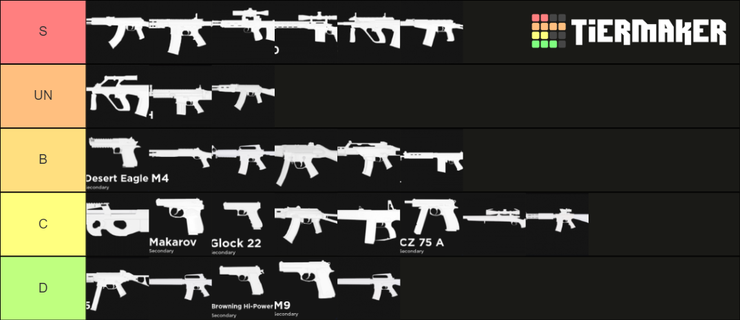 BRM5 Guns (01/11/21) Tier List (Community Rankings) - TierMaker