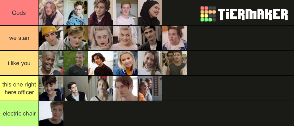 SKAM Characters OG (all) Tier List (Community Rankings) - TierMaker