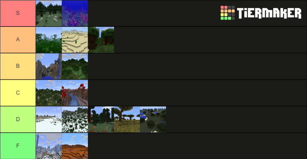 Recent Minecraft Tier Lists - TierMaker
