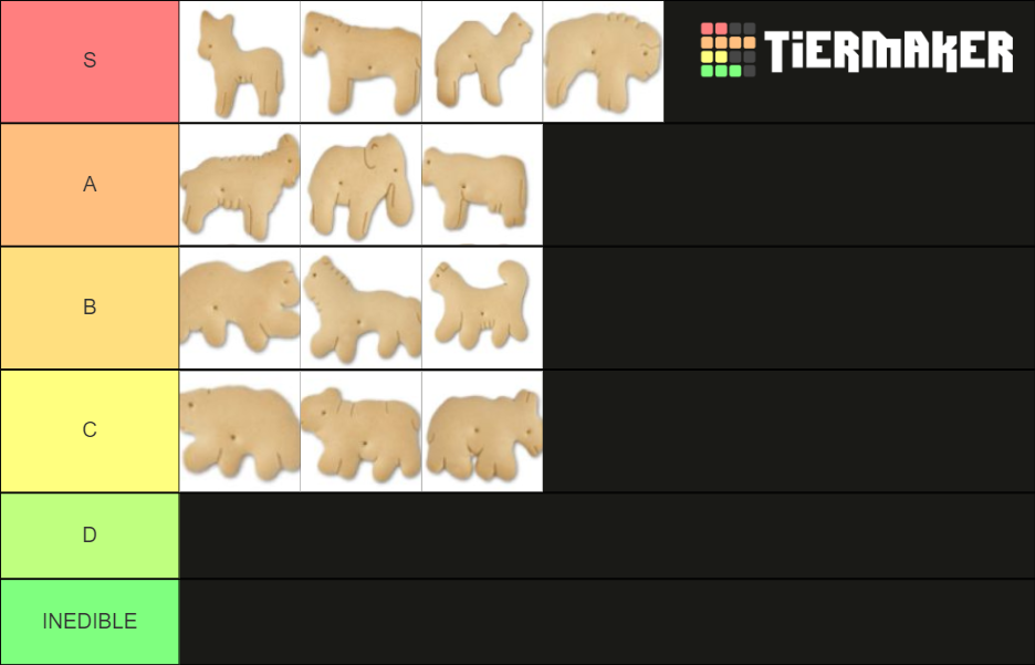 Animal Cracker Shapes Tier List (Community Rankings) - TierMaker