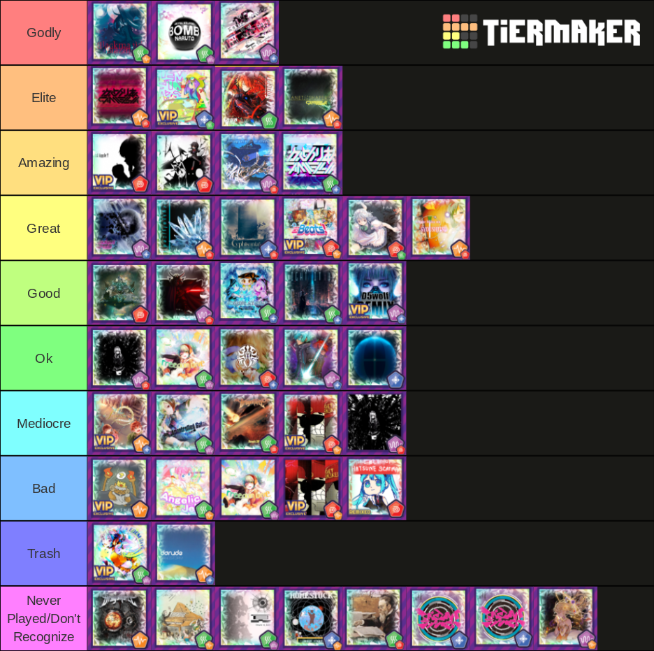 RoBeats Maps Difficulty 26+ Tier List (Community Rankings) - TierMaker