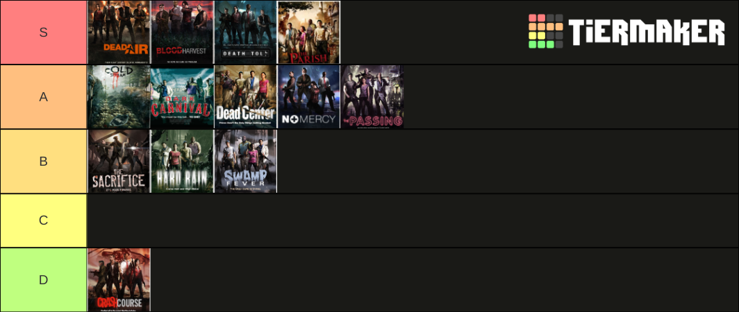 left 4 dead maps Tier List (Community Rankings) - TierMaker