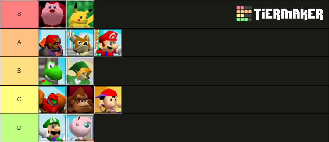 Super Smash Bros. (64) Tier List (Community Rankings) - TierMaker