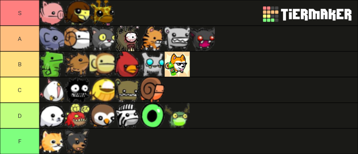 Castle Crashers Animal Orbs Tier List (Community Rankings) - TierMaker