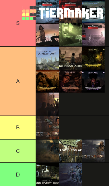 The Walking Dead Game all Episodes ranking Tier List (Community ...