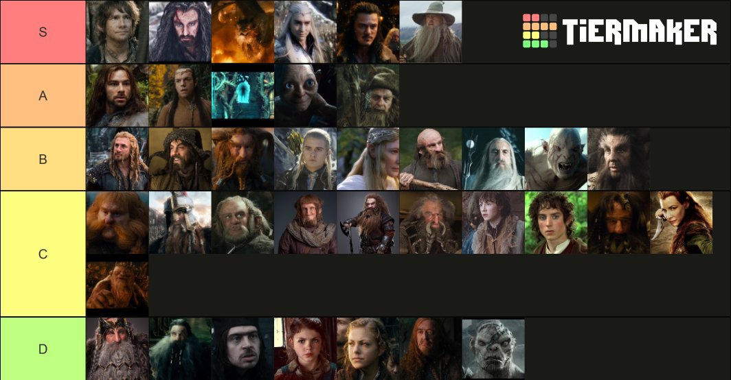 hobbit characters Tier List (Community Rankings) - TierMaker