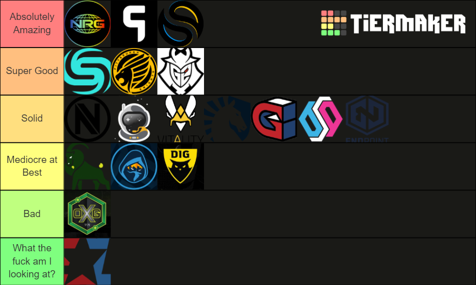 Rocket League Esports Decals Tier List (Community Rankings) - TierMaker