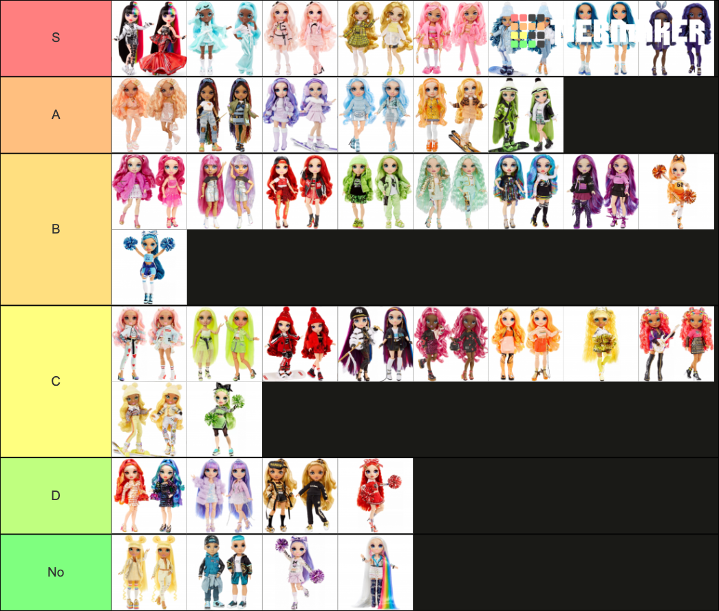 Rainbow High Doll Ranking Tier List (Community Rankings) - TierMaker