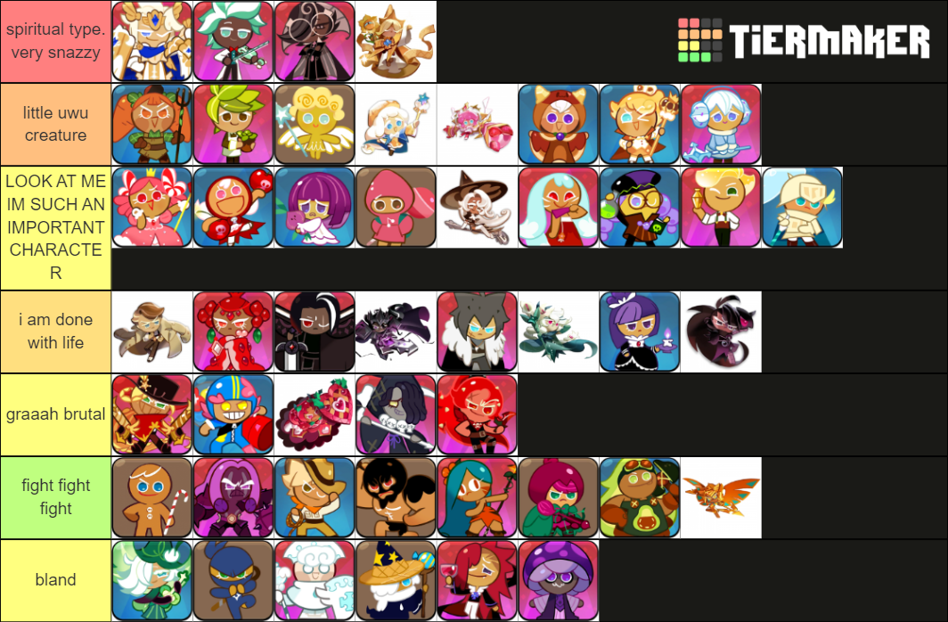 Cookie Run Kingdom All Characters Tier List (Community Rankings) - TierMaker