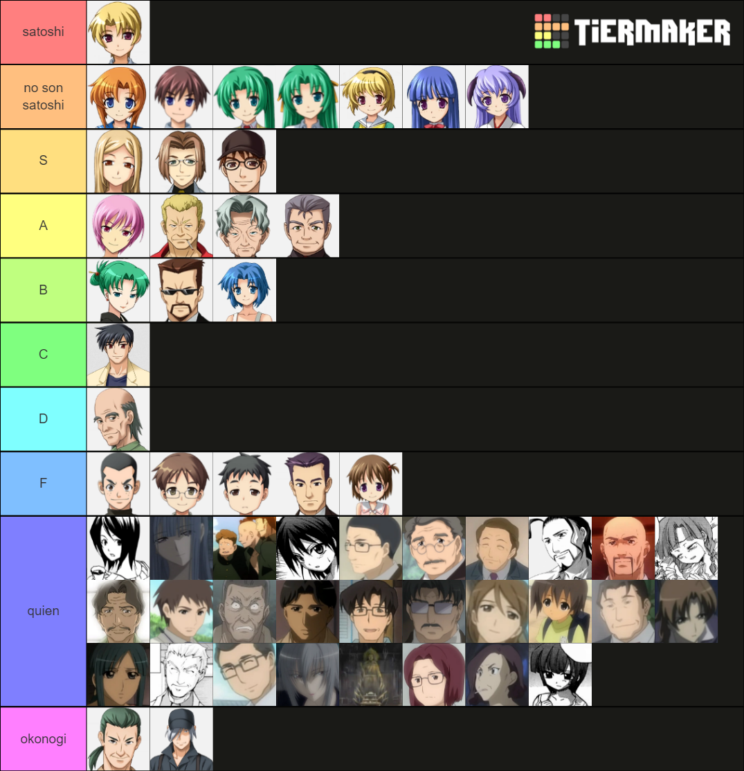 Higurashi No Naku Koro Ni (Visual Novel) Tier List (Community Rankings ...