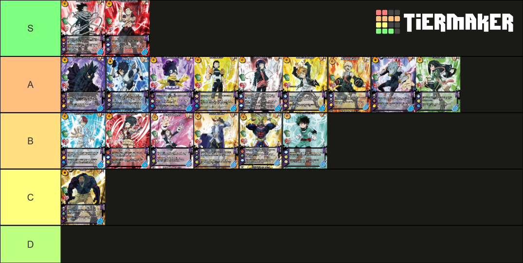 MHA Card Game Characters Tier List (Community Rankings) - TierMaker