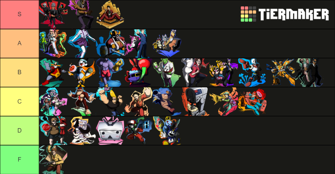 KFAD 2 Rankings Tier List (Community Rankings) - TierMaker