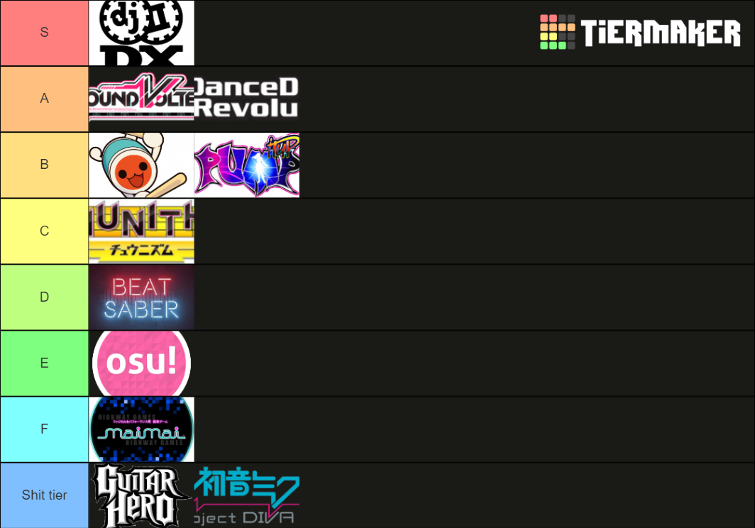 Rhythm games Tier List (Community Rankings) - TierMaker