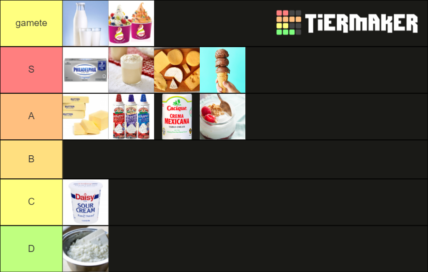 Dairy Products Tier List (Community Rankings) - TierMaker