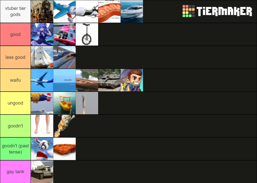 Forms of Transportation Tier List (Community Rankings) - TierMaker