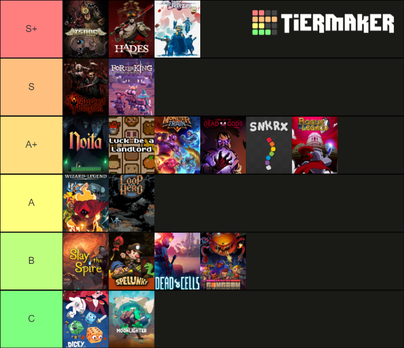 Roguelites & Roguelikes Tier List (Community Rankings) - TierMaker